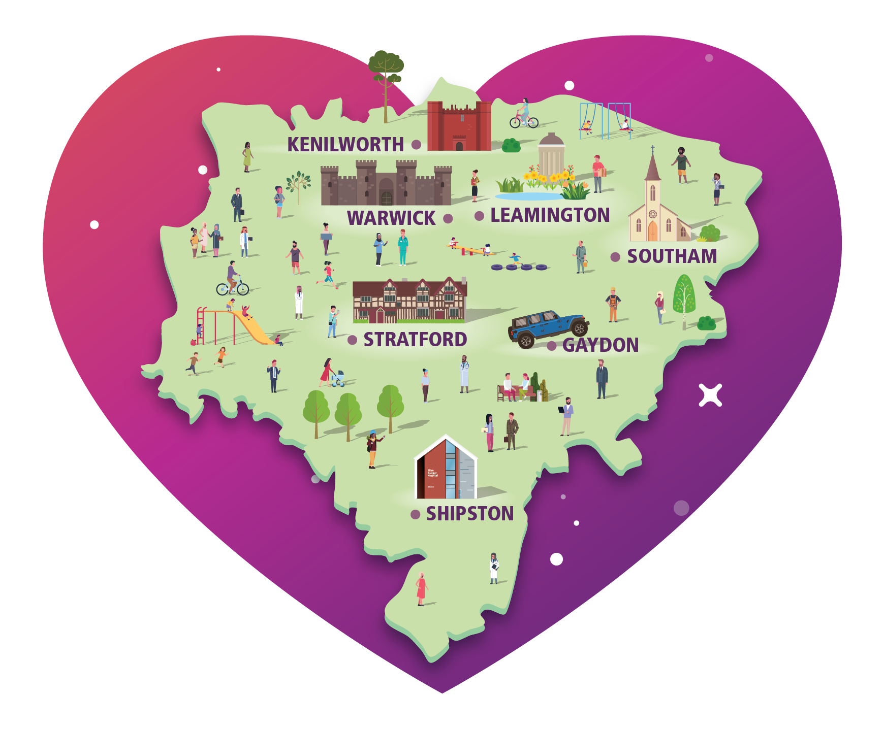 Delivering benefits for South Warwickshire through partnership working ...